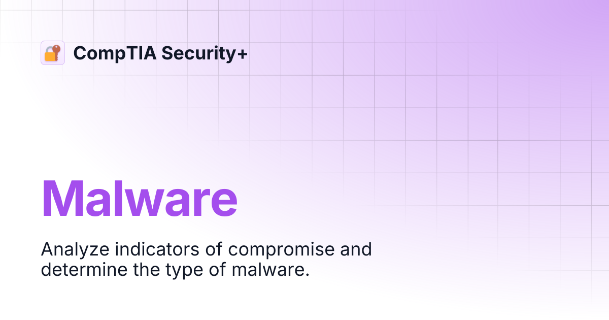 Malware | CompTIA Security+